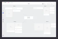 Film Brainstorming - Template & Example - Milanote