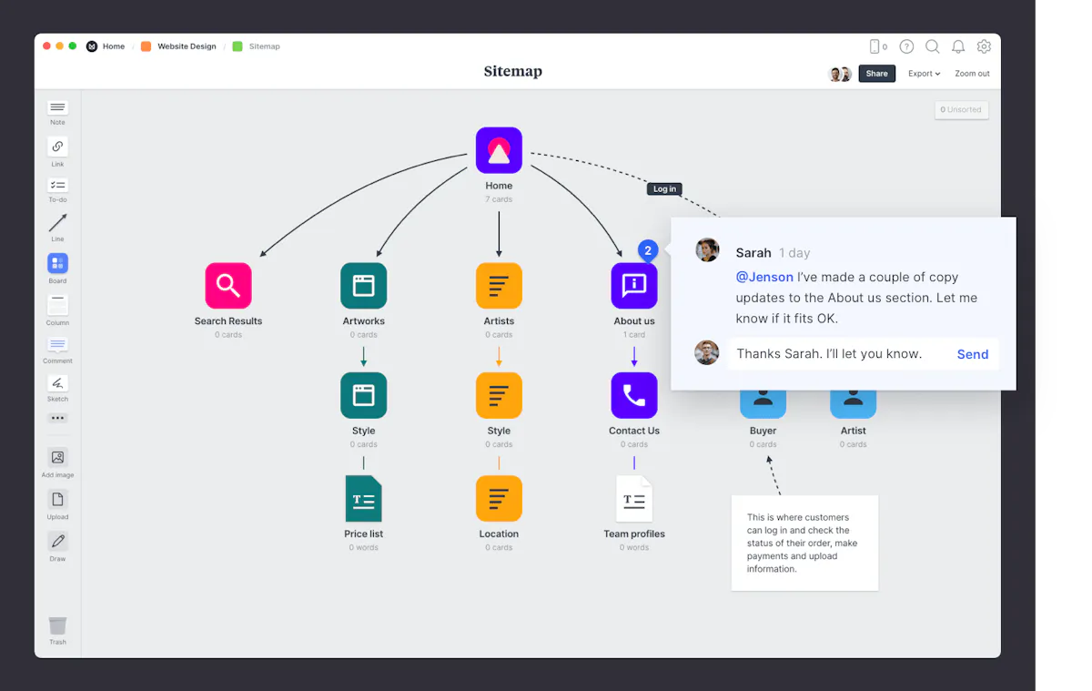 How to Create a Site Map: Step-By-Step Guide