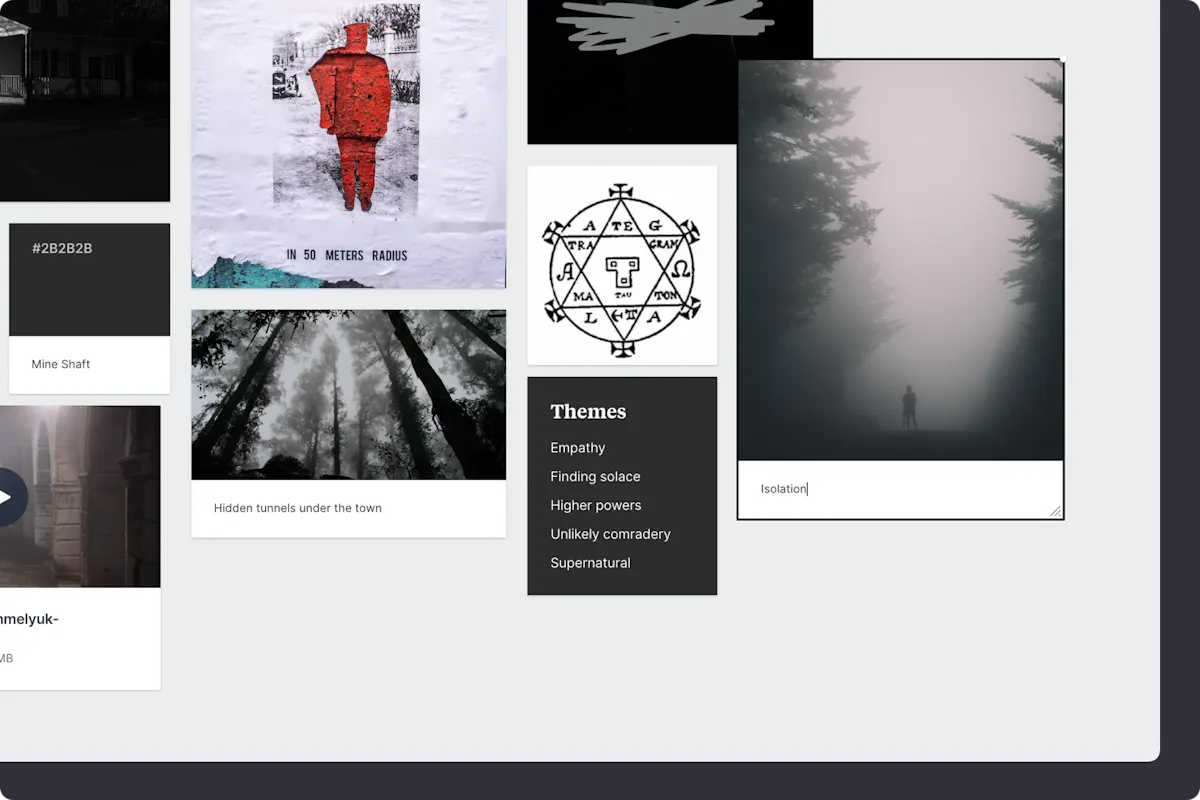 Novel Plan - Template & Example - Milanote