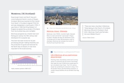 How to Organize Novel Research: 2025 Step-By-Step Guide