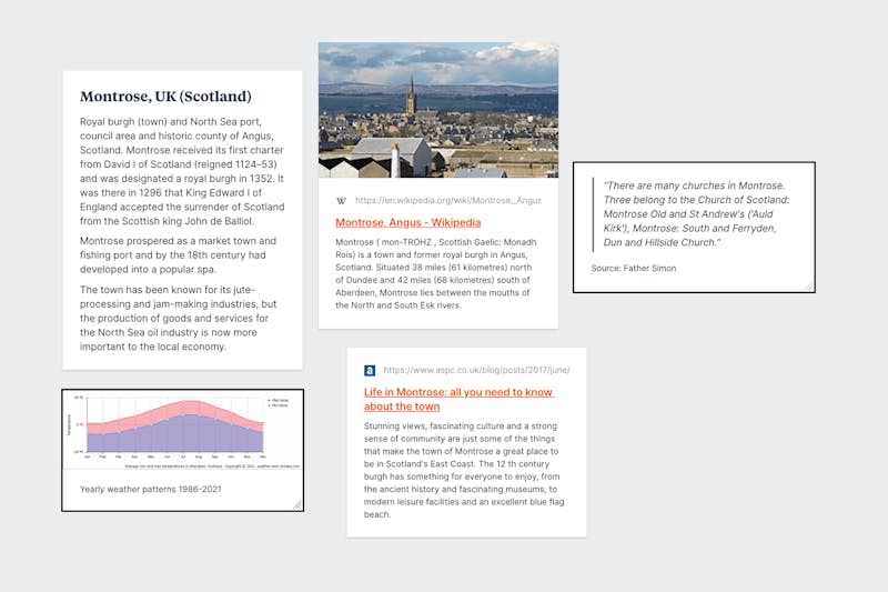 How to Organize Novel Research: 2025 Step-By-Step Guide
