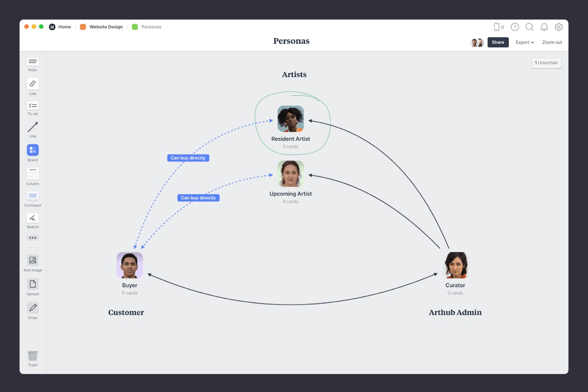 How To Create a Customer Persona: 2025 Step-By-Step Guide