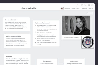 How to Create a Character: Step-By-Step Guide