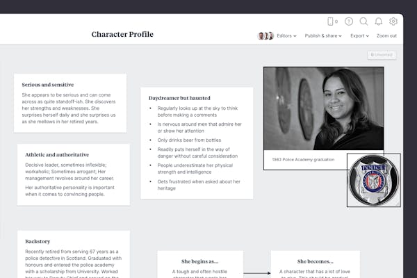 How to Create a Character: Step-By-Step Guide