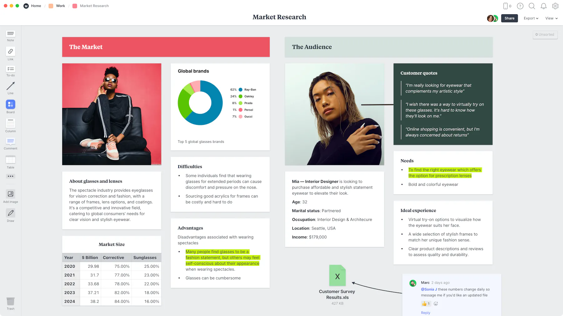 8 Essential Market Research Templates (free) - Milanote