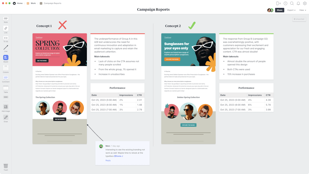 Campaign Reports - Free Template & Example – Milanote