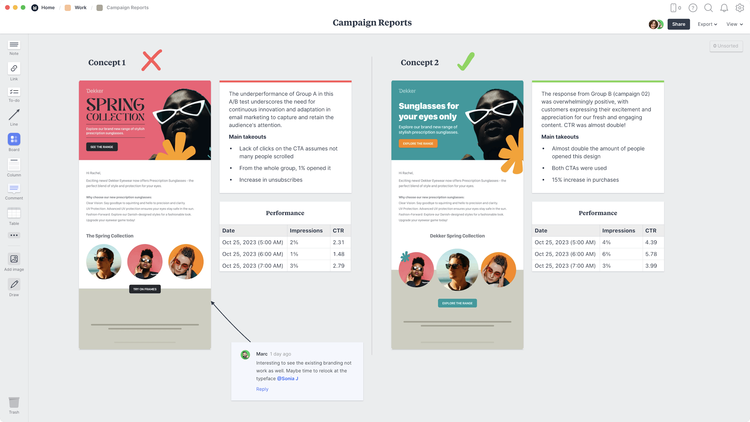 Campaign Reports - Free Template & Example – Milanote