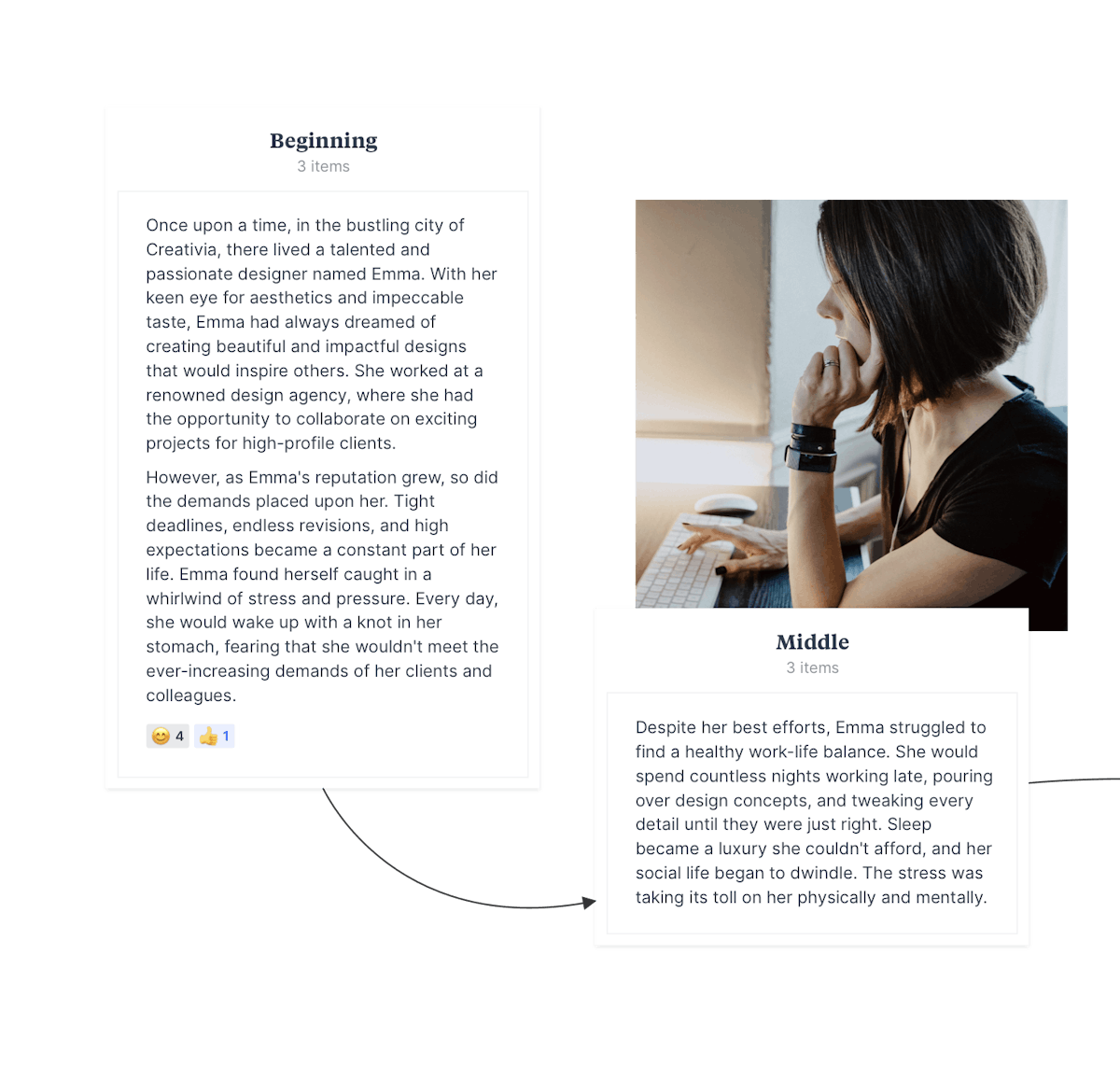 Free Writing App - Creative Writing Software - Milanote