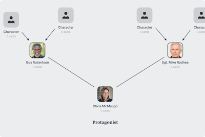 Character Relationship Chart: Free Template & Example - Milanote