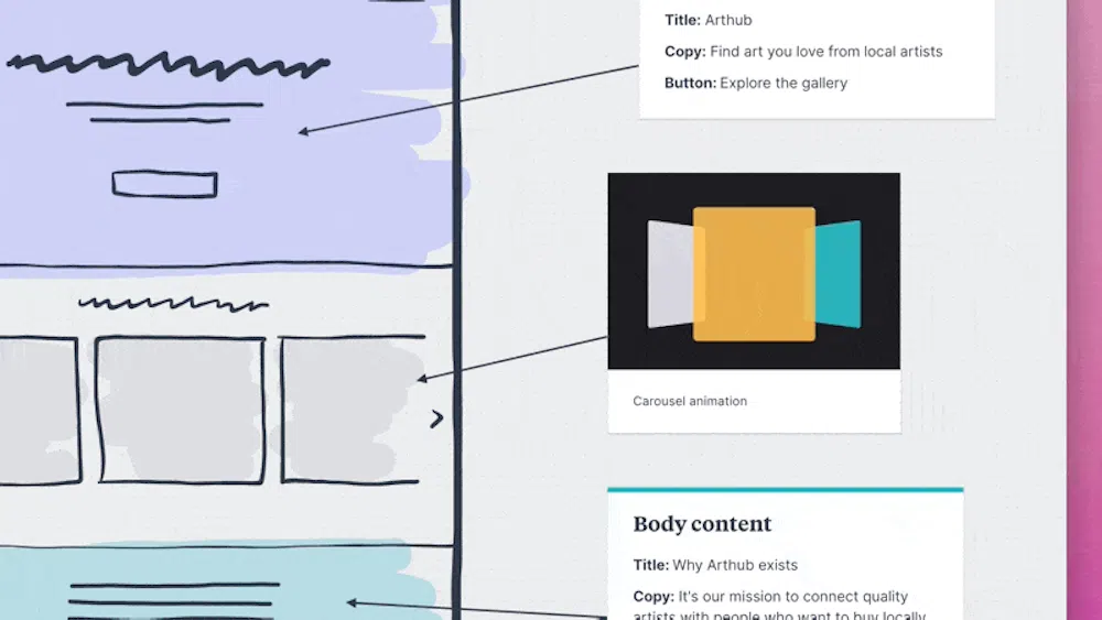 How To Plan Your Website Content: 2025 Step-By-Step Guide