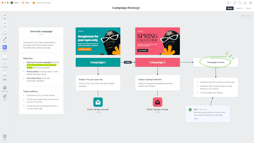 Campaign Strategy - Free Template & Example - Milanote
