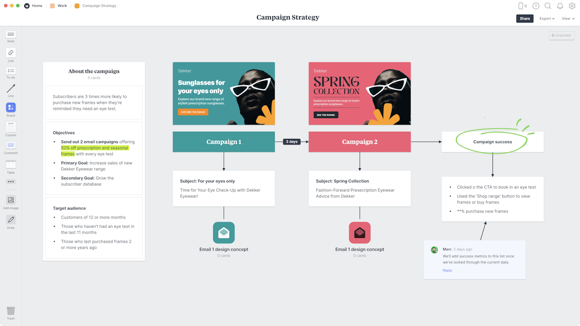 Campaign Strategy - Free Template & Example - Milanote