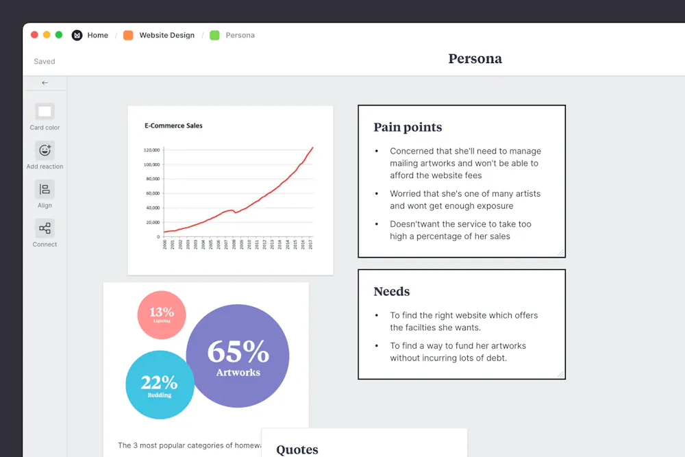 How To Create a Customer Persona: Step-By-Step Guide