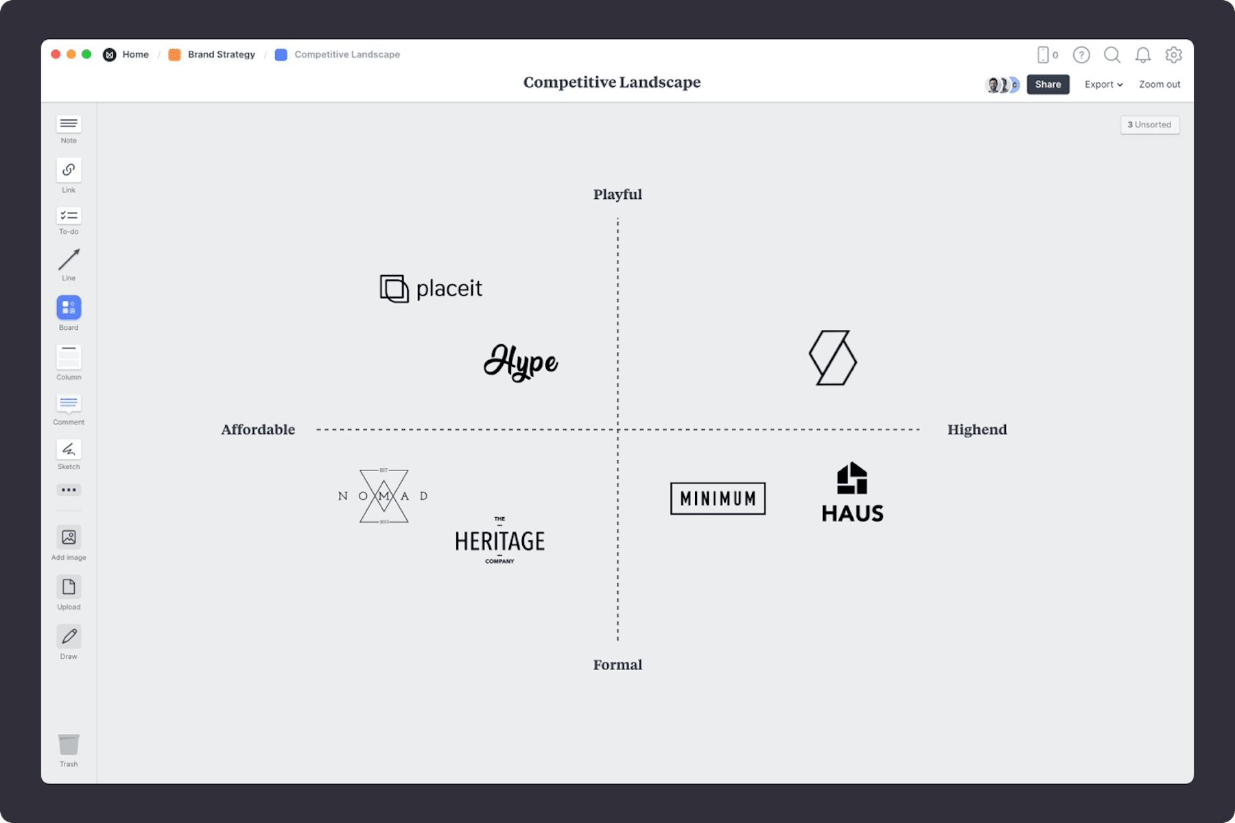 How to do a Competitive Landscape Analysis: 2025 Step-By-Step Guide