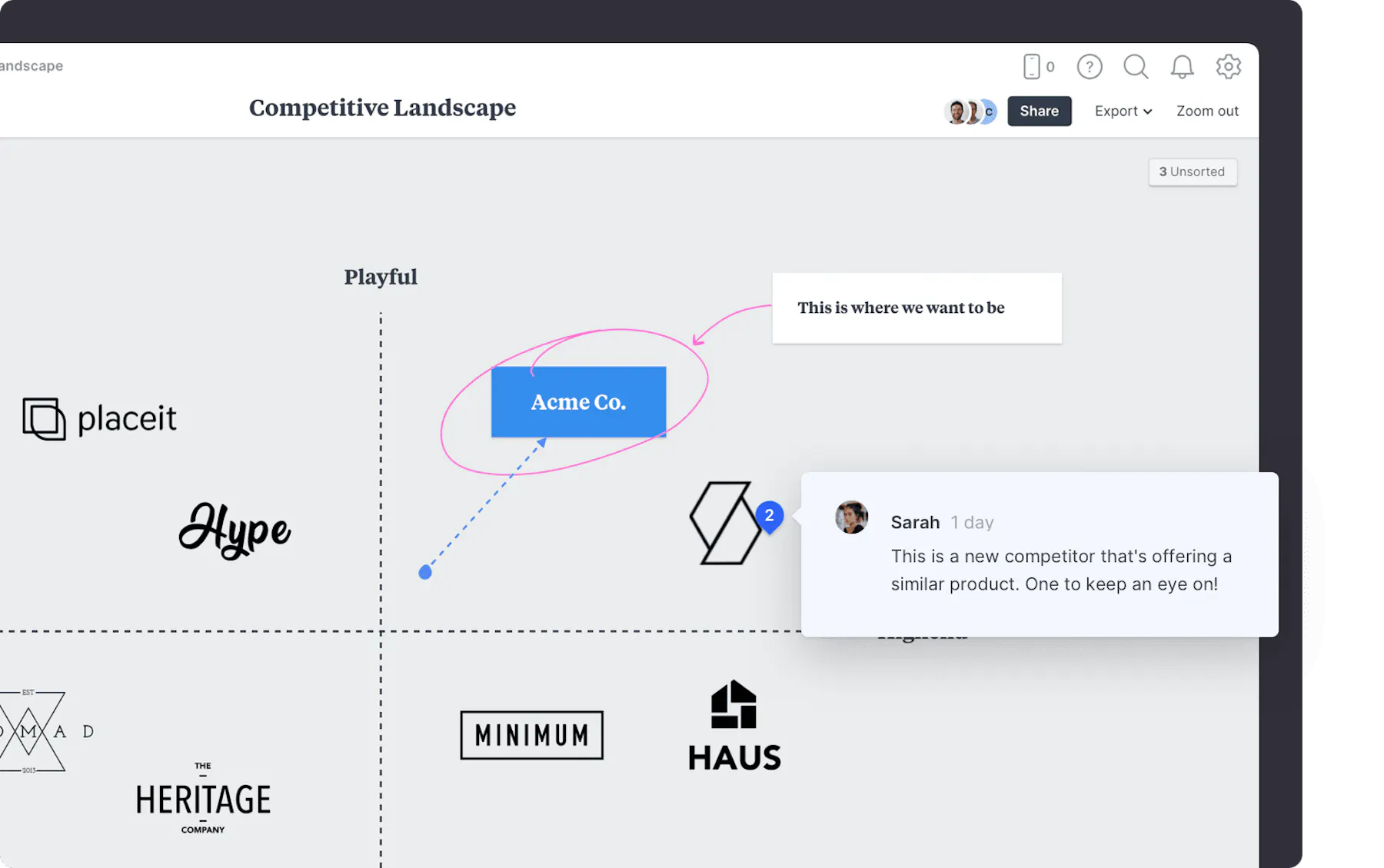 How to do a Competitive Landscape Analysis: Step-By-Step Guide