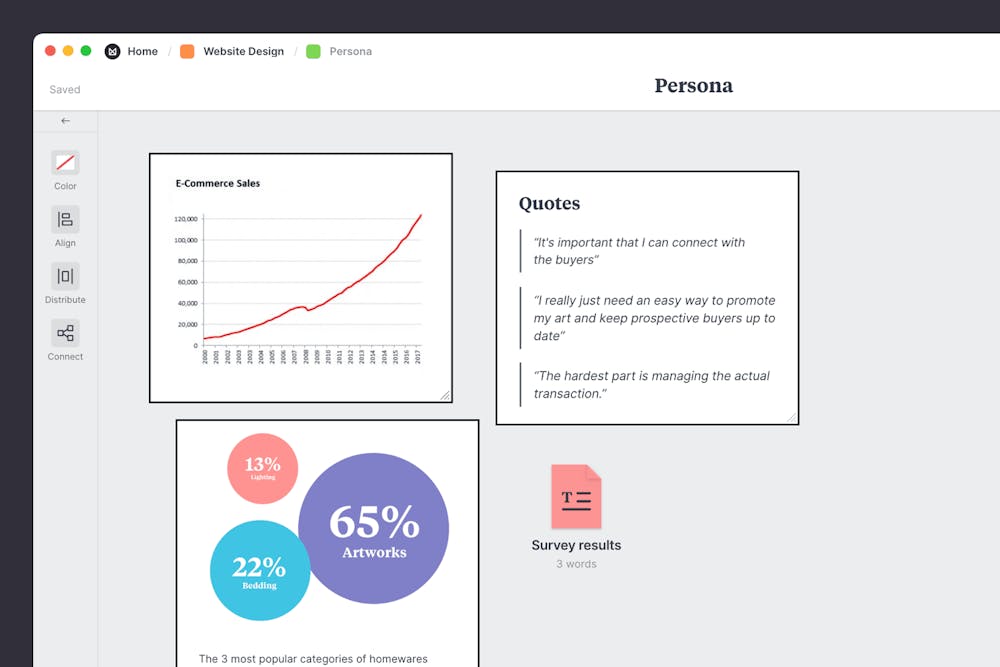 How To Create a Customer Persona: 2025 Step-By-Step Guide