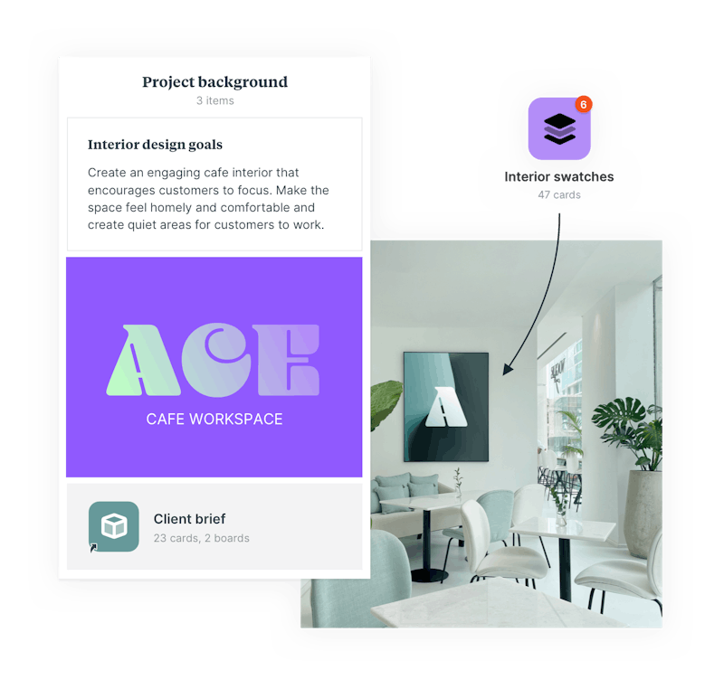 Day In The Life Of - Free Template & Example - Milanote