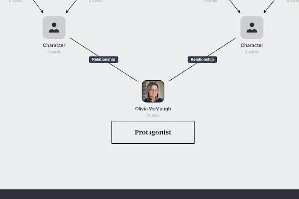 Character Relationship Chart: Free Template & Example - Milanote