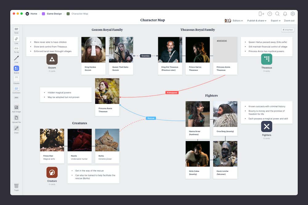 How to Create Video Game Characters: 2025 Step-By-Step Guide