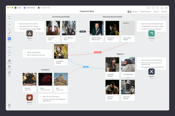 How to Create Video Game Characters: Step-By-Step Guide