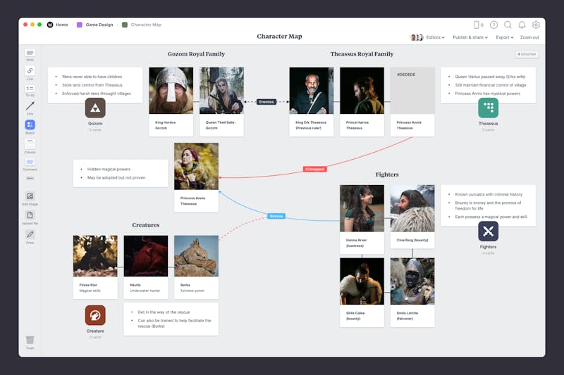 How to Create Video Game Characters: 2025 Step-By-Step Guide