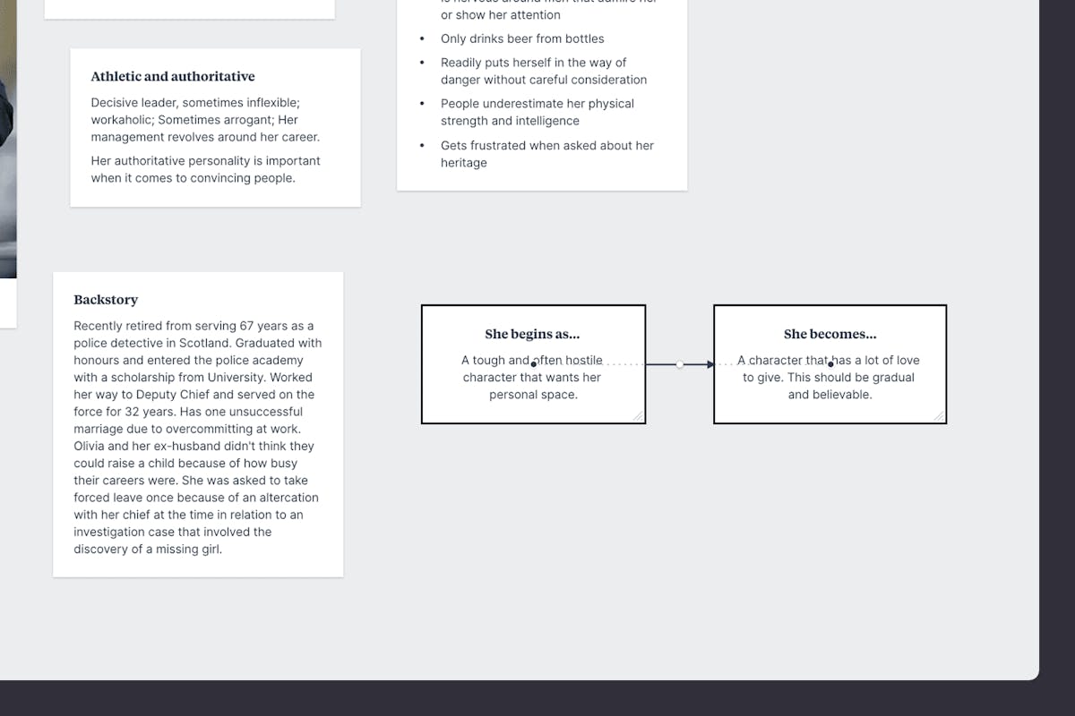 How to Create a Character: Step-By-Step Guide