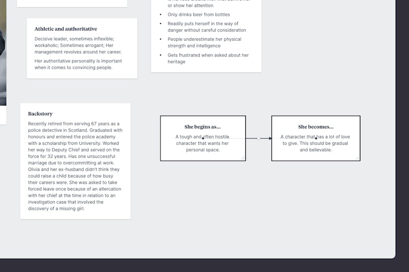 How to Create a Character: Step-By-Step Guide