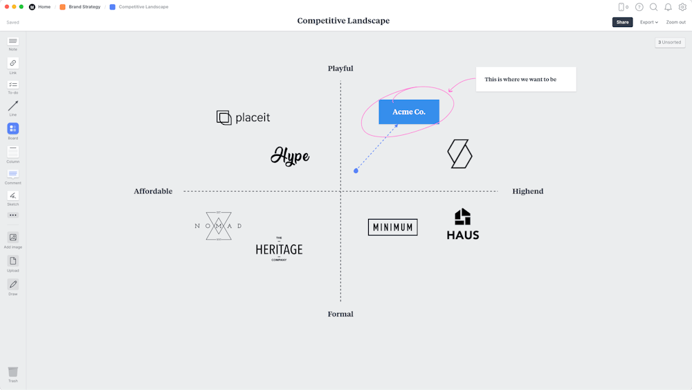 How to do a Competitive Landscape Analysis: 2025 Step-By-Step Guide