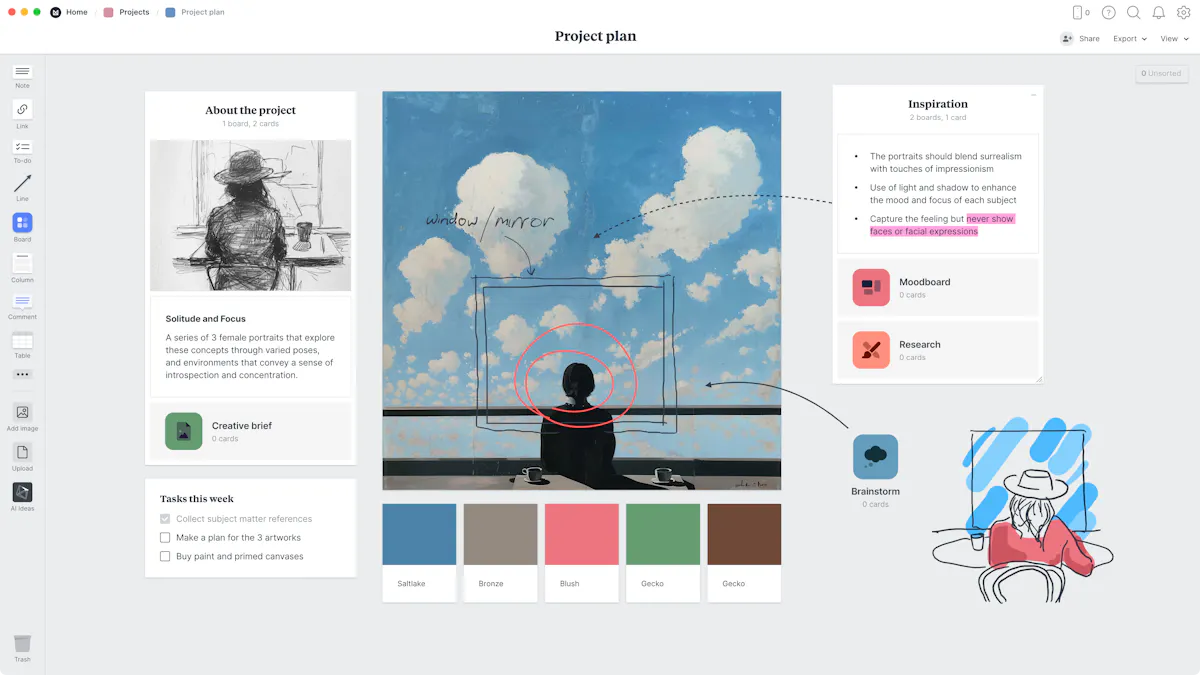 5 visual art templates for planning an art project - Milanote