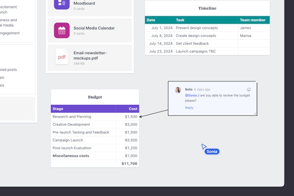 How To Write an Inspiring Campaign Plan: 2025 Step-By-Step Guide