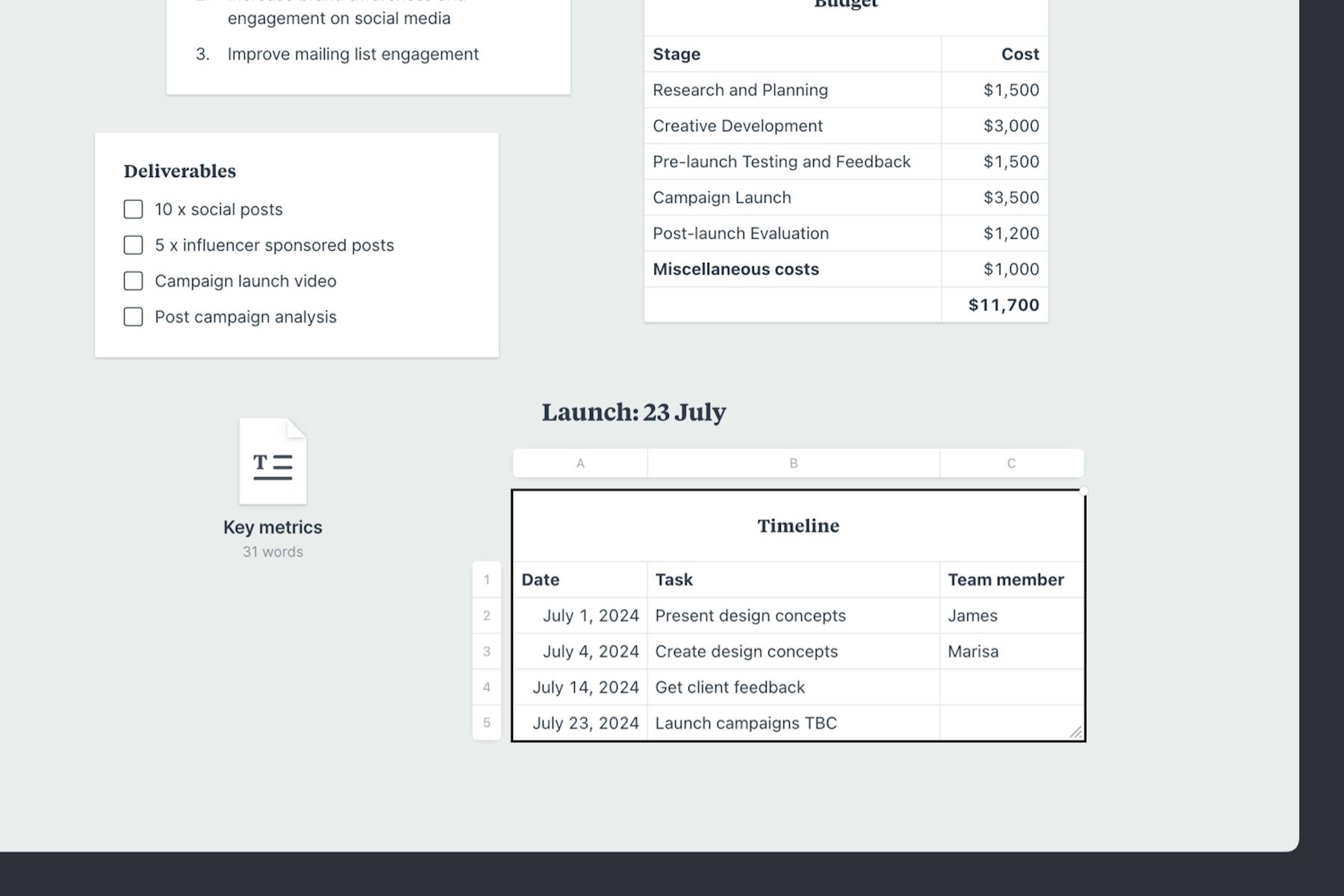 How To Write an Inspiring Campaign Plan: 2025 Step-By-Step Guide