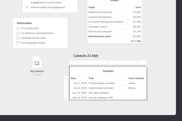 How To Write an Inspiring Campaign Plan: 2025 Step-By-Step Guide
