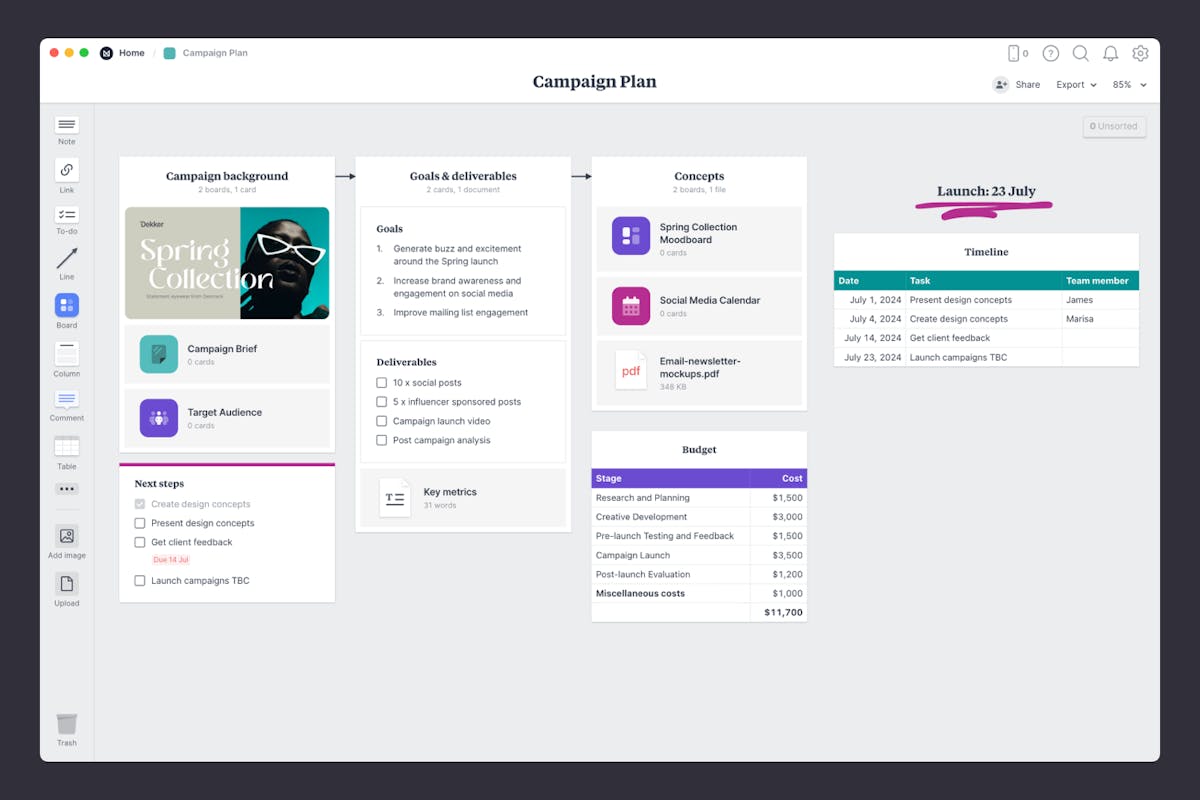 How To Write an Inspiring Campaign Plan: 2025 Step-By-Step Guide