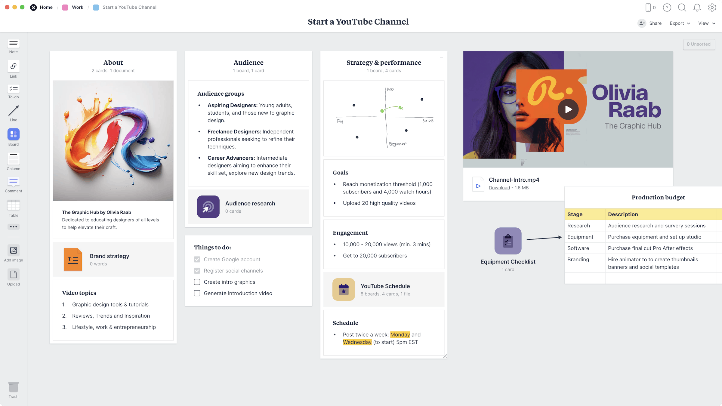 How To Start a YouTube Channel 2025 Step-By-Step Guide