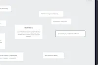 How To Brainstorm YouTube Video Ideas: Step-By-Step Guide