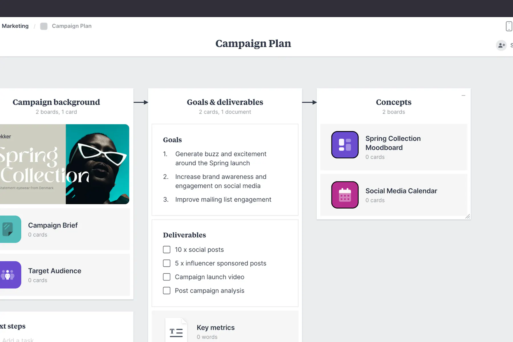 Campaign Plan - Free Template & Example - Milanote