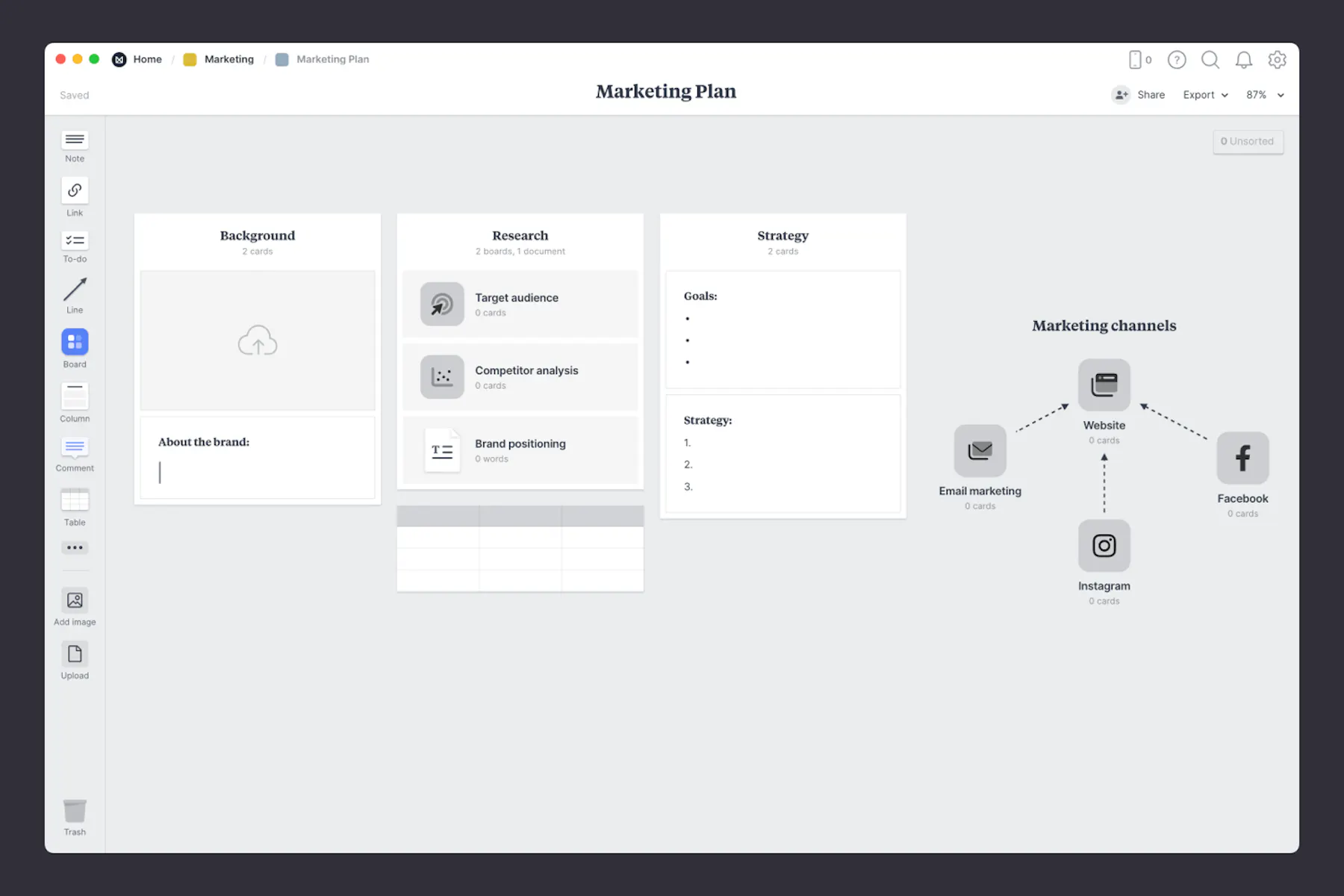 Marketing Plan – Free Template & Example – Milanote