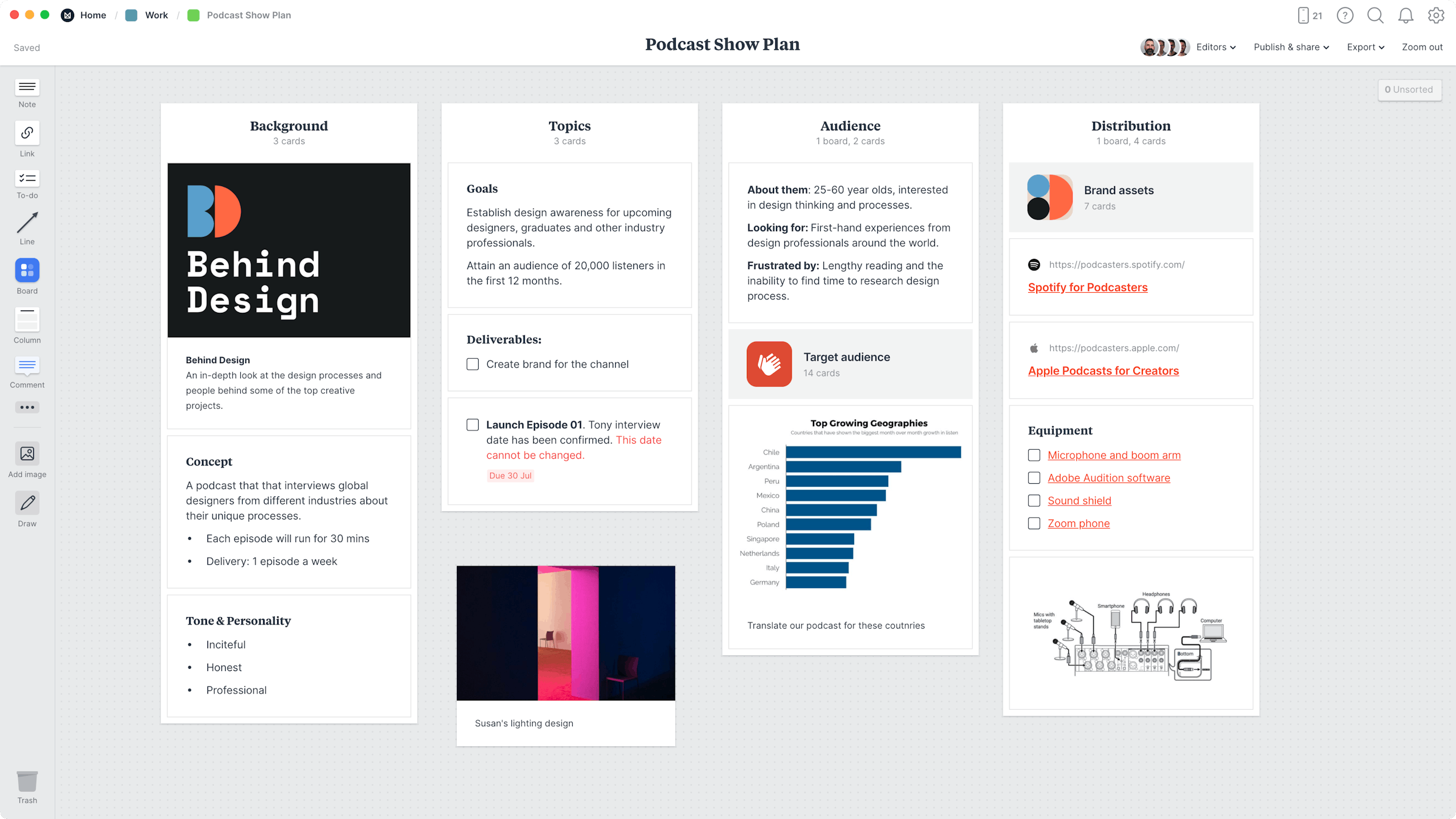 6 Free Templates for Planning a Podcast - Milanote