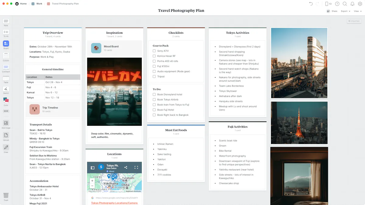 Travel Photography Plan Template & Example - Milanote