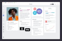 How To Create a Customer Persona: 2025 Step-By-Step Guide