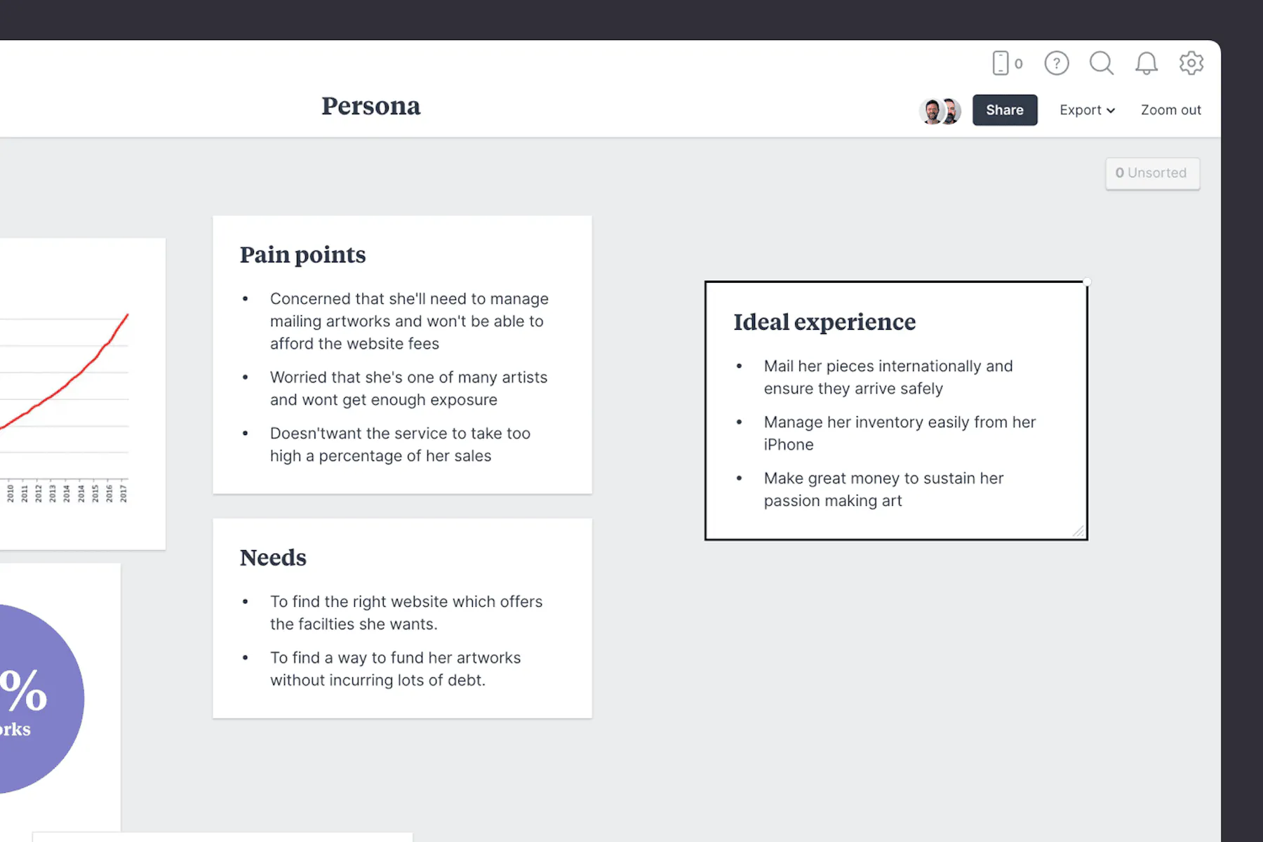 How To Create a Customer Persona: Step-By-Step Guide