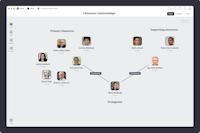 Character Relationship Chart: Free Template & Example - Milanote