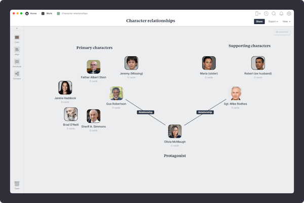 Character Relationship Chart: Free Template & Example - Milanote