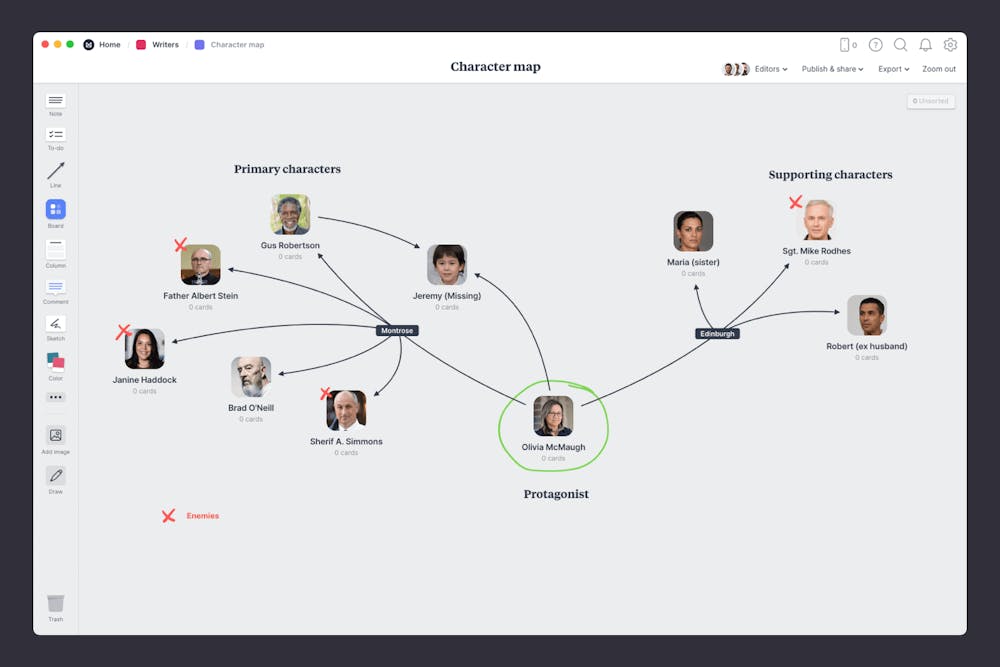 How to Create a Character: 2025 Step-By-Step Guide