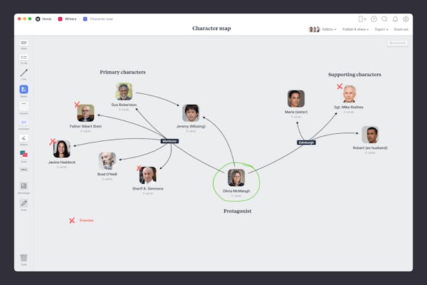 How to Create a Character: Step-By-Step Guide