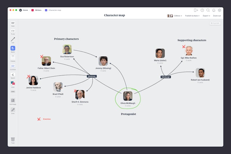 How to Create a Character: 2024 Step-By-Step Guide