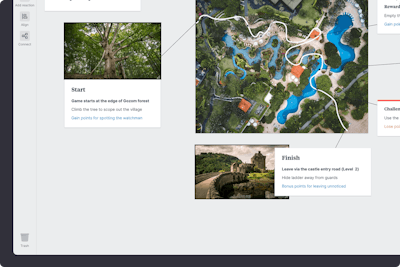 Game Level Design - Template & Example - Milanote