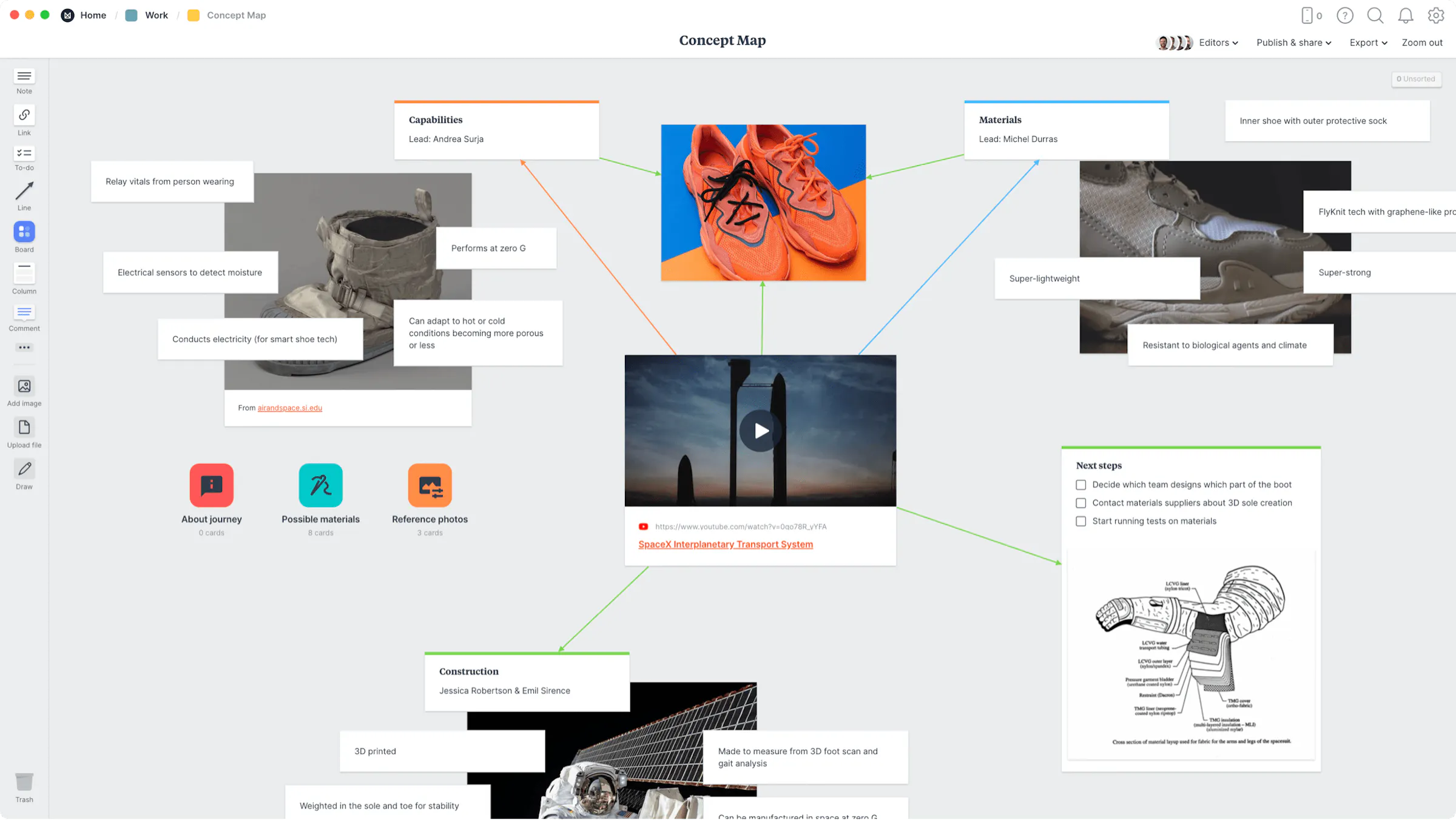Brainstorming Website: A Free, Simple, and Easy-to-Use Online Tool