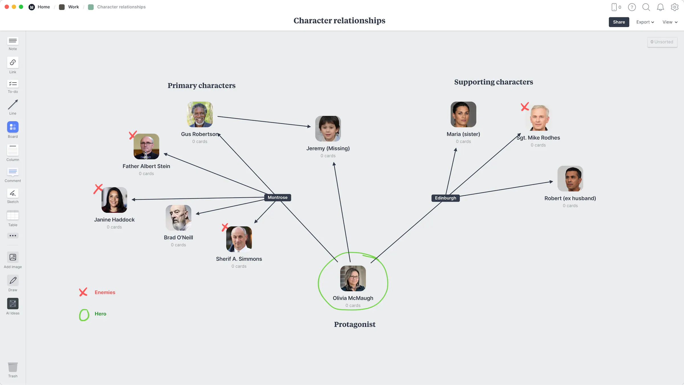 Character Relationship Chart: Free Template & Example - Milanote