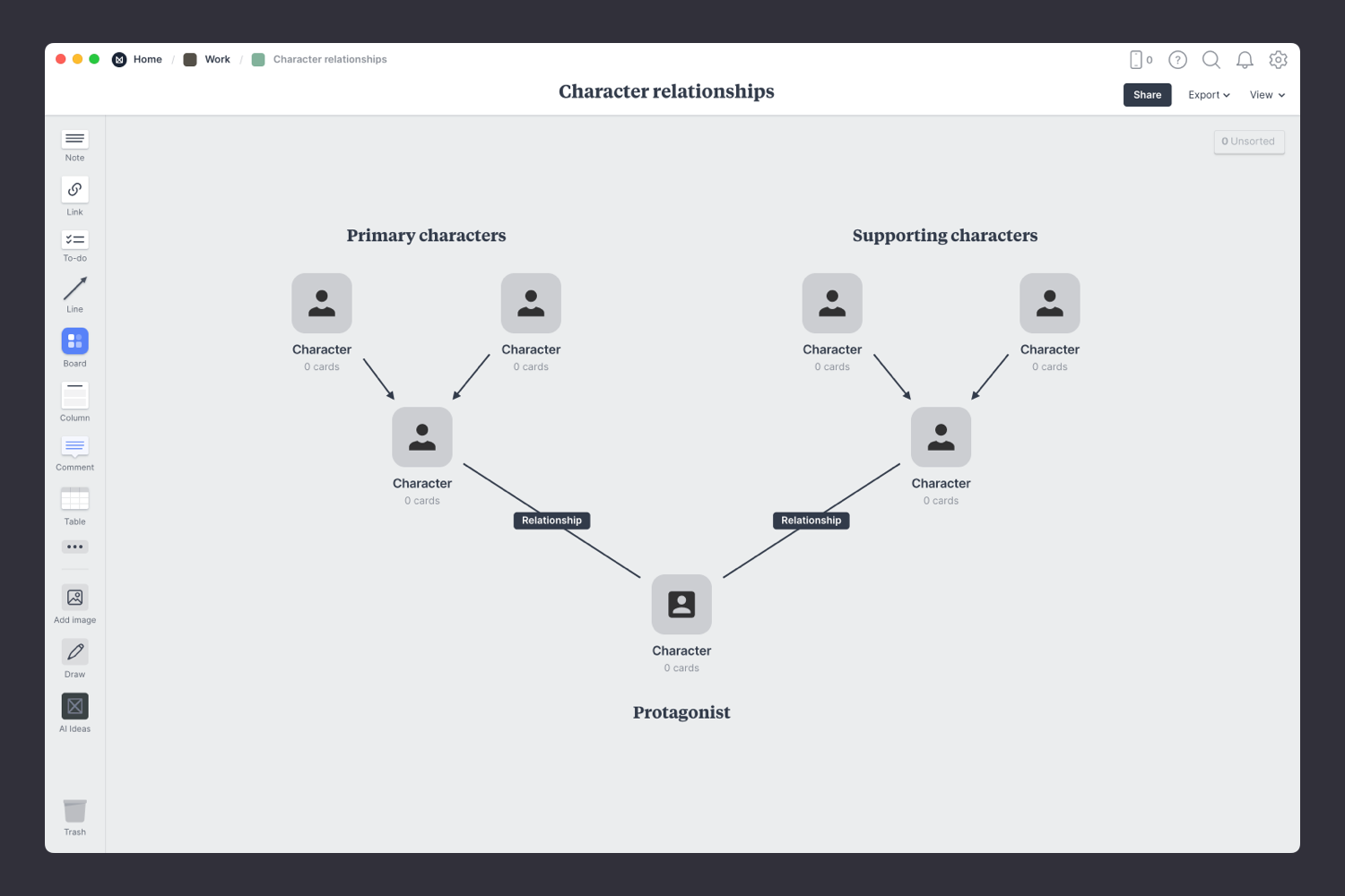 Character Relationship Chart: Free Template & Example - Milanote
